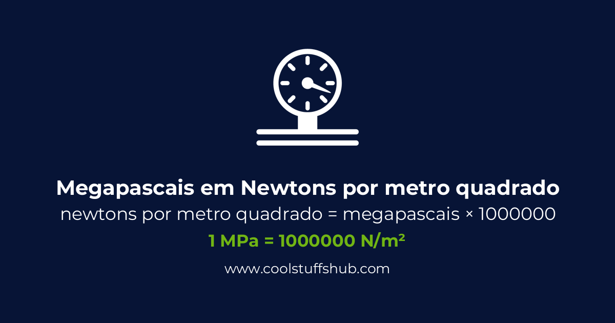 Conversão de megapascais em newtons por metro quadrado (MPa em N/m²)