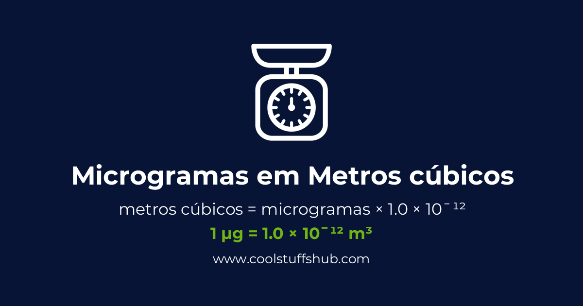 Conversão de microgramas em metros cúbicos (µg em m³)